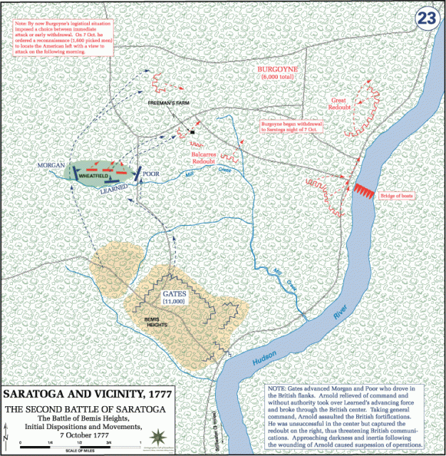 Turning Point Of The Revolution Battles Of Saratoga 1777