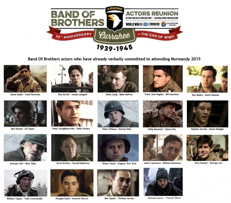 Battlefield Guide Reg Jans on the role of Captain Speirs in the attack ...