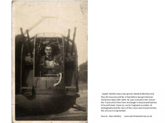 The forgotten ACES: Air gunner ACES of WWII (image heavy) | War History ...