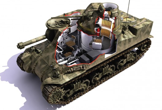 Everything You Want to Know About Tank Armament by World of Tanks | War ...
