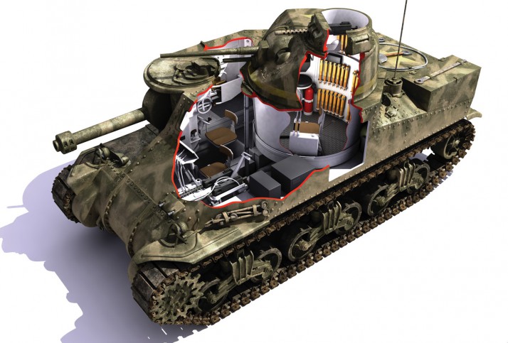 Everything You Want to Know About Tank Armament by World of Tanks | War ...