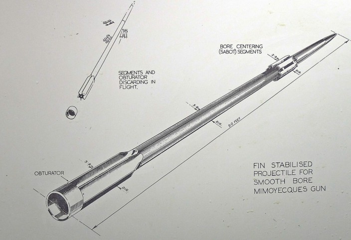 The Secret Nazi V-3 Super Gun - By Robby Houben