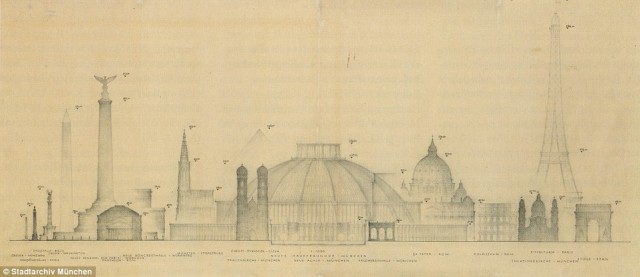 Released Documents Reveal Hitler’s Plans for Nazi Metropolis in Munich ...