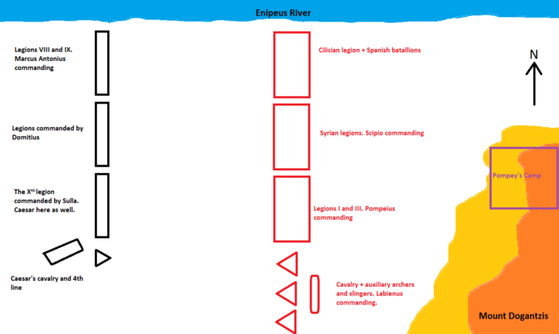 The Battle of Pharsalus: How Caesar Won a Civil War While Outnumbered ...
