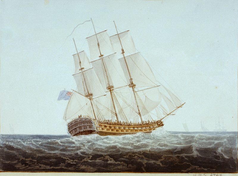 The Many Types Of Ships Used In The Napoleonic Wars | War History Online