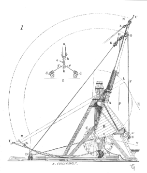 “The End of Man’s Valor”: The History of Artillery From Ancient Rome To ...