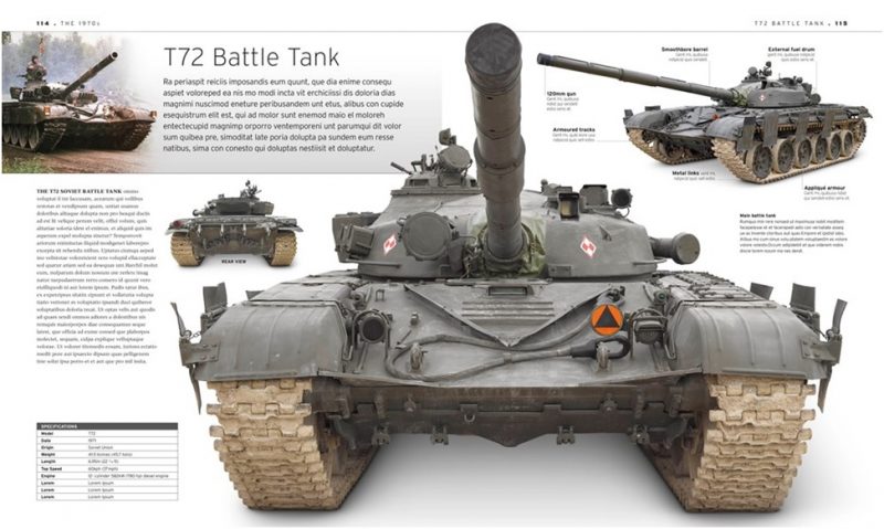 Tank: The Definitive Visual History of Armored Vehicles | War History ...