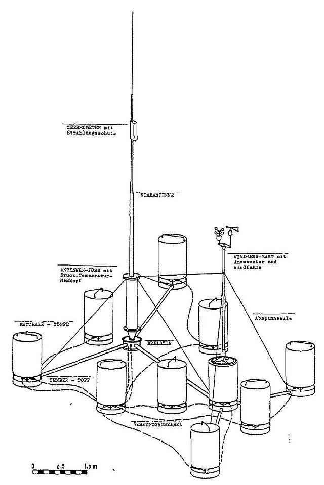 The Secret German Weather Station That Was Built on North American Soil ...