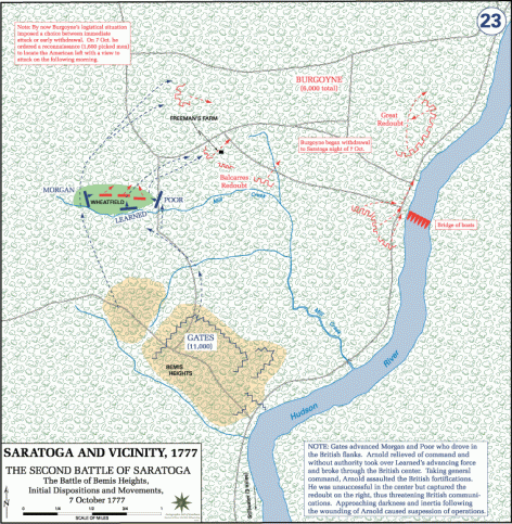 "Turning Point of the Revolution" - Battles of Saratoga 1777 | War ...