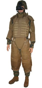 Packing Heavy! The Combat Kit for U.S. Soldiers in Operation Iraqi ...