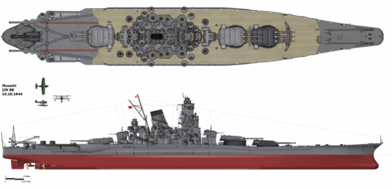 Destroying the Battleship Musashi - 19 Torpedo and 17 Bomb Hits from ...