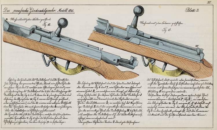 Dreyse Needle-Gun, a Rifle That Won the 1866 Austro-Prussian War & Gave ...