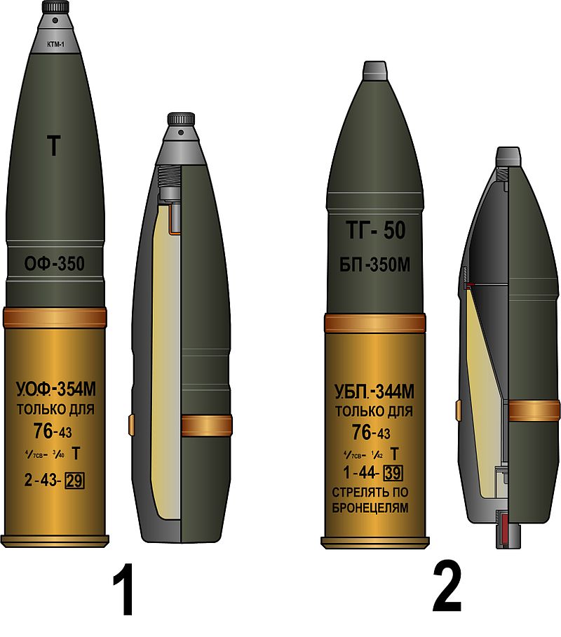 Differing By Just 1mm The US 76mm Guns Were So More Effective Than The ...