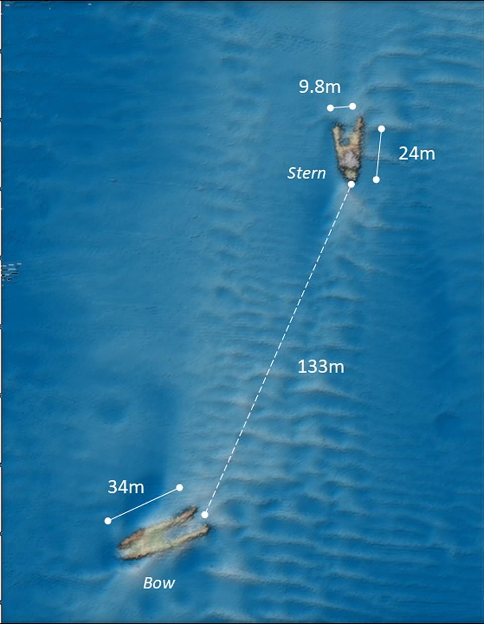 Mystery of LCT That Vanished 77 Years ago With 14 Crew on Board Solved ...