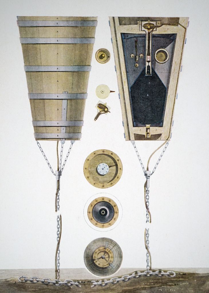 The Evolution of Sea Mines and Their Impact on War | War History Online