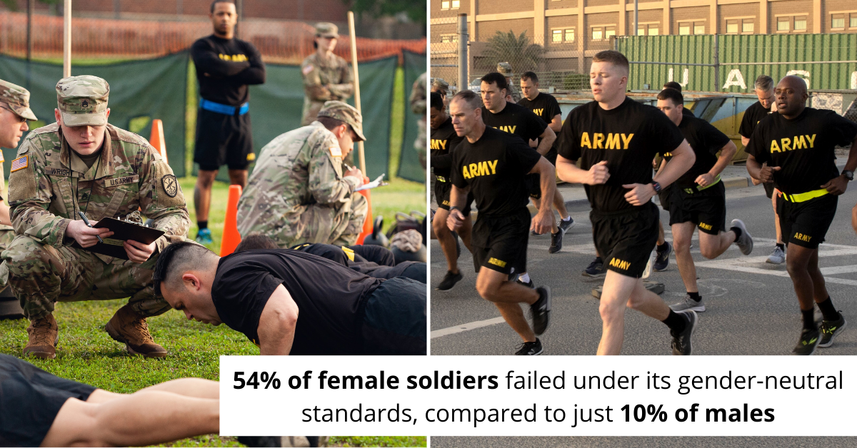 US Army Announces Gender- and Age-Based Changes to Fitness Test | War ...