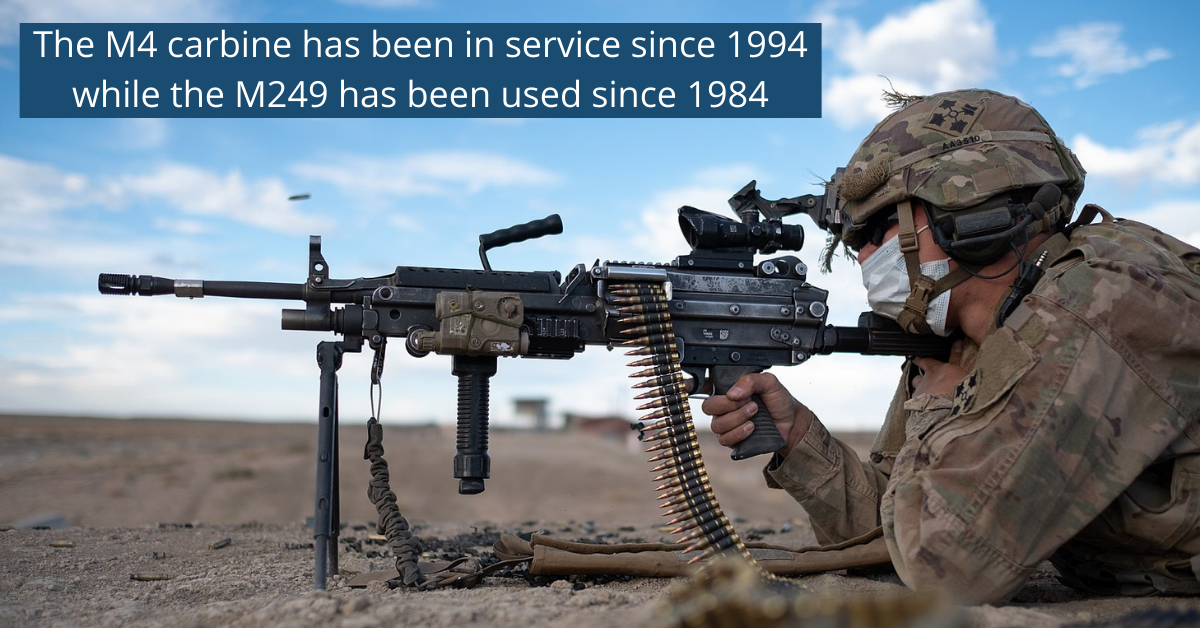 US Army Announces Replacements for M4 Carbine and M249 Squad Automatic ...