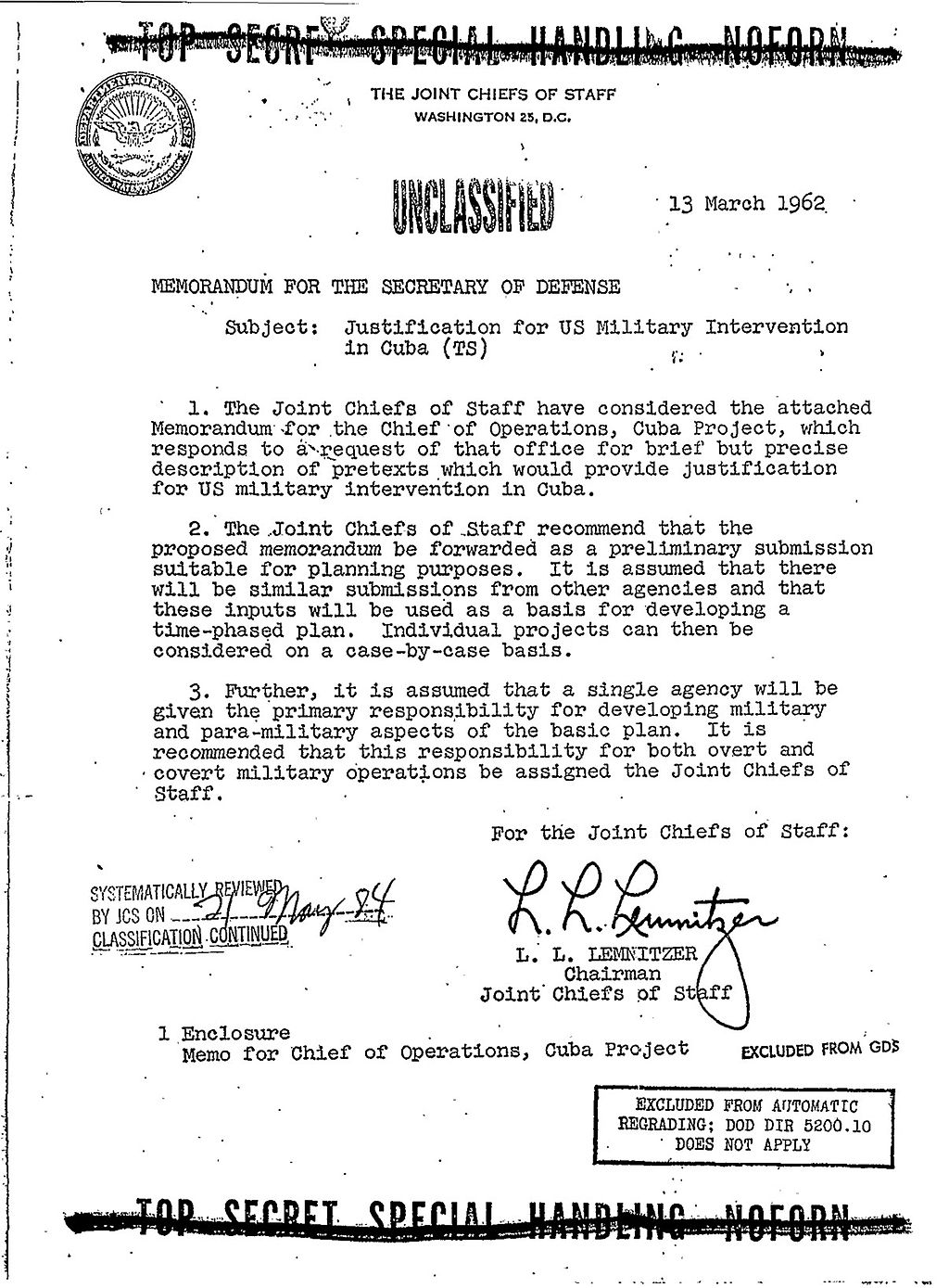 Operation Northwoods: America's Proposed Cold War False Flag Operation ...