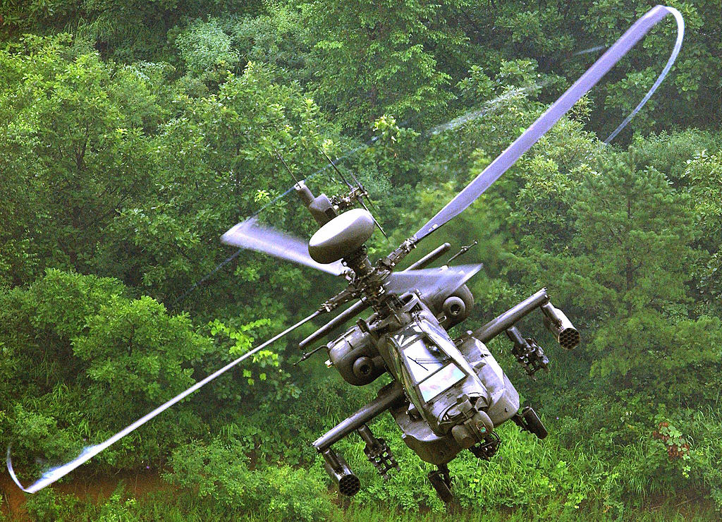 Mil Mi-28 Havoc: The Soviet-Era Attack Helicopter That Didn't Enter ...